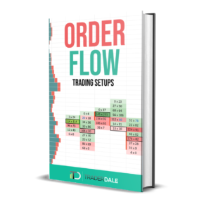 Order Flow – Professional Trading Strategies and Software