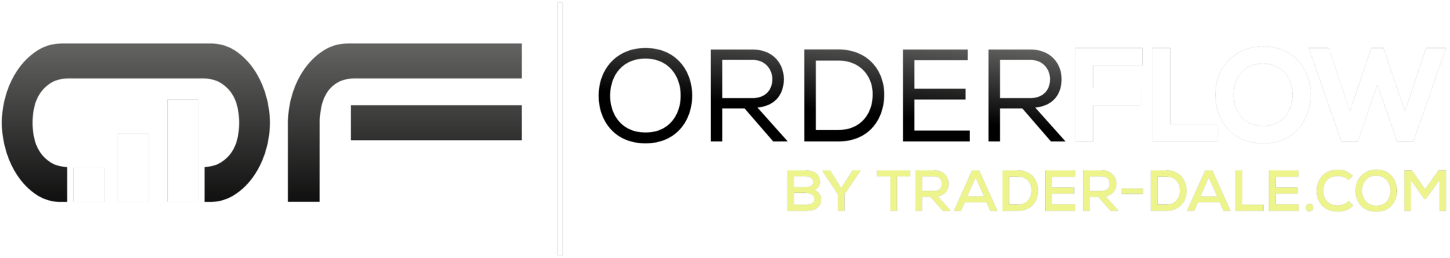 Trader Dale’s Order Flow Software – Order Flow